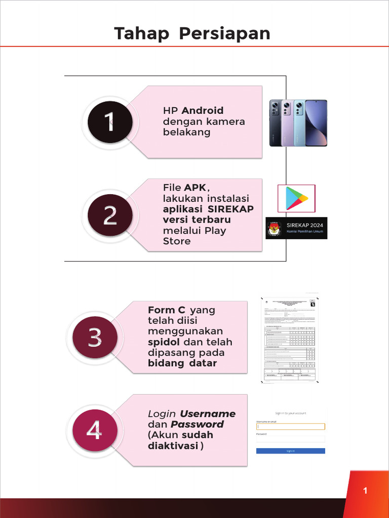 Panduan Sirekap-1 | PDF