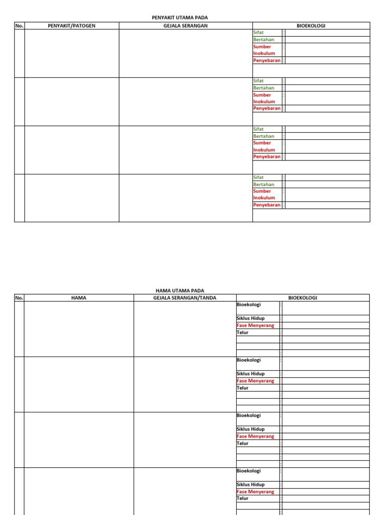 Tabel HP Utama | PDF