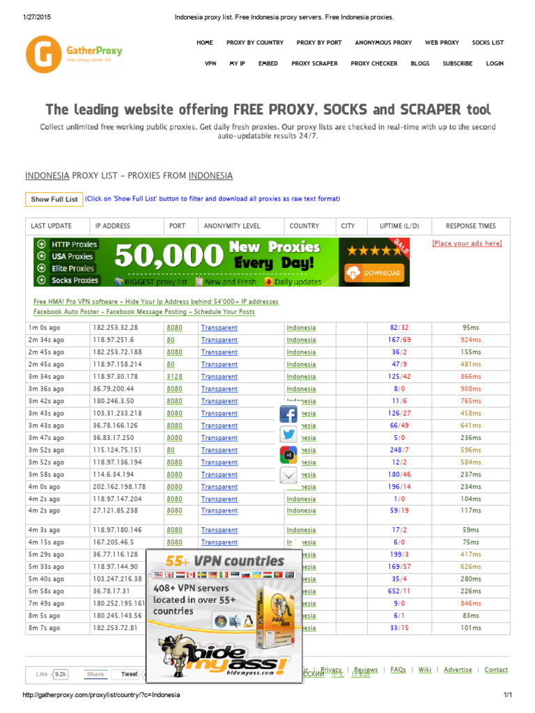Indonesia Proxy List. Free Indonesia Proxy Servers. Free Indonesia Proxies | PDF | Proxy Server ...