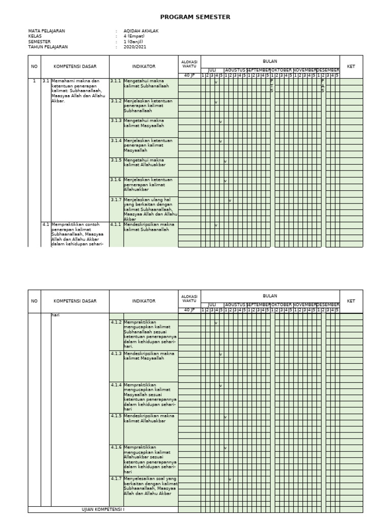 PROSEM AKIDAH AKHLAK KELAS 4 SEM 1 | PDF