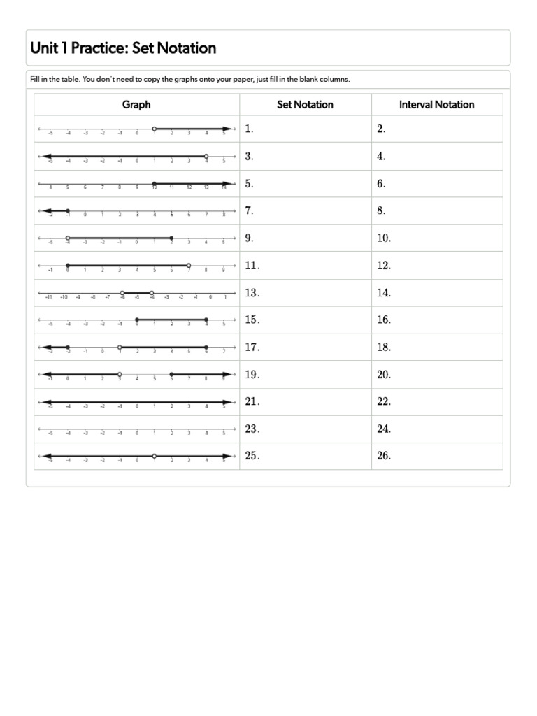 Unit1Practice SetNotation | PDF