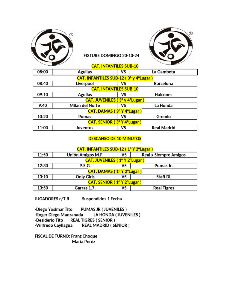 Fixture. Finales | PDF