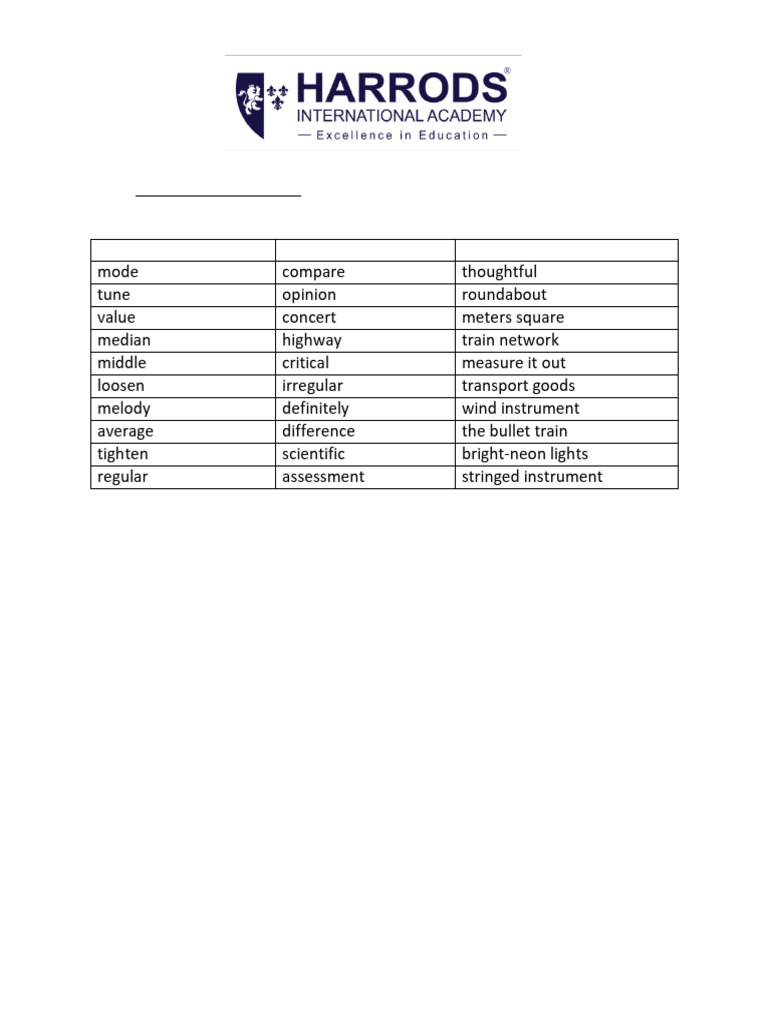 Week 11 Spelling List | PDF | Science & Mathematics | Technology ...