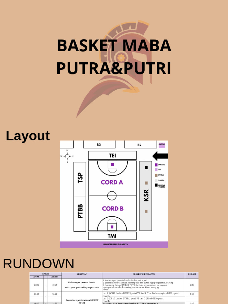 Bagan Basket Notation | PDF
