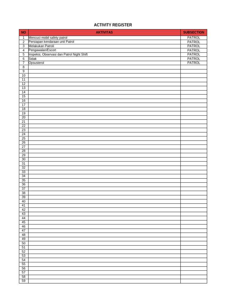 Ibpr - Safety - Safety Patrol | PDF