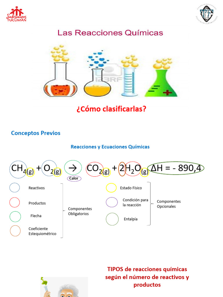 Clase Tipos de Reacciones Químicas | PDF | Ciencia y matemáticas | Tecnología