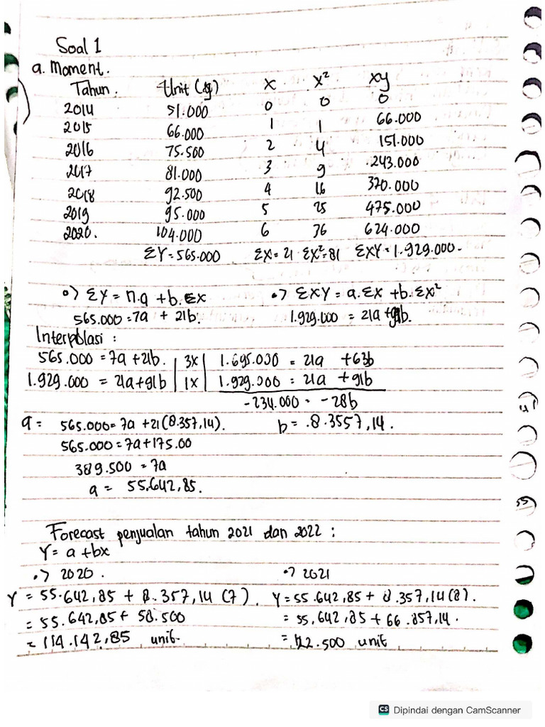 Ardiansyah Yoga 310 Compressed | PDF