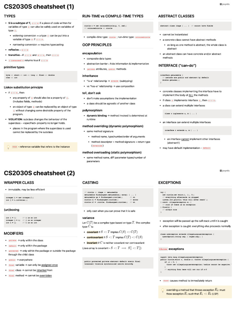cs2030s Finals Cheatsheet | PDF