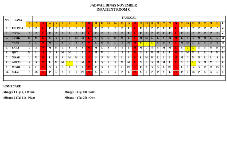 JADWAL DINAS NOVEMBER RPC 2024 | PDF