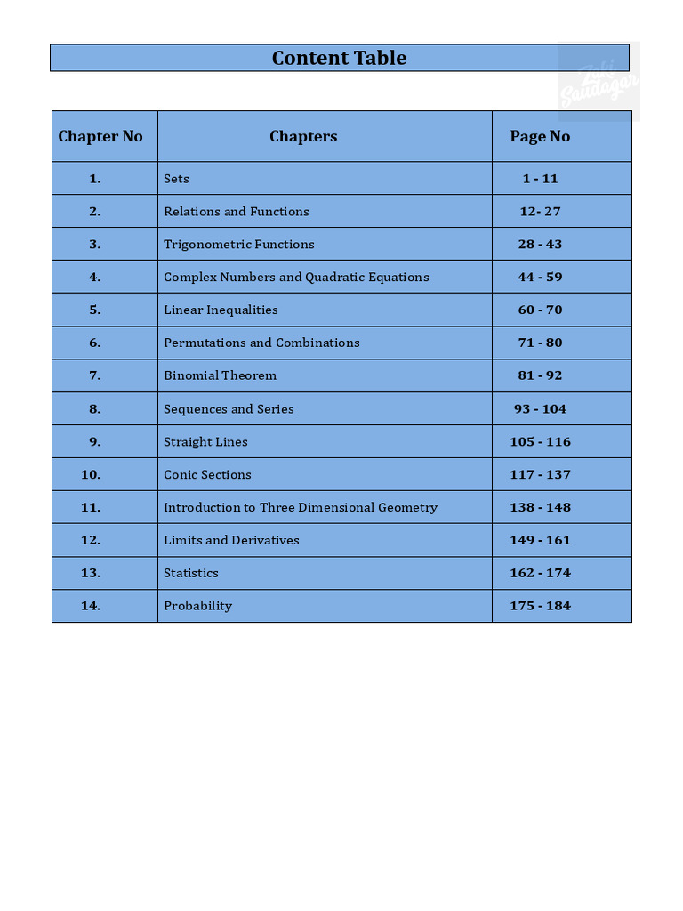 CBSE Class 11 Mathematics by Zaki Saudagar | PDF | Function ...