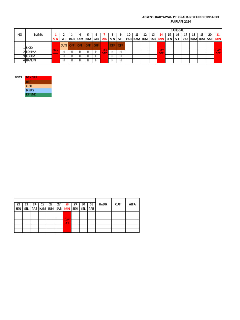 Absensi Karyawan | PDF
