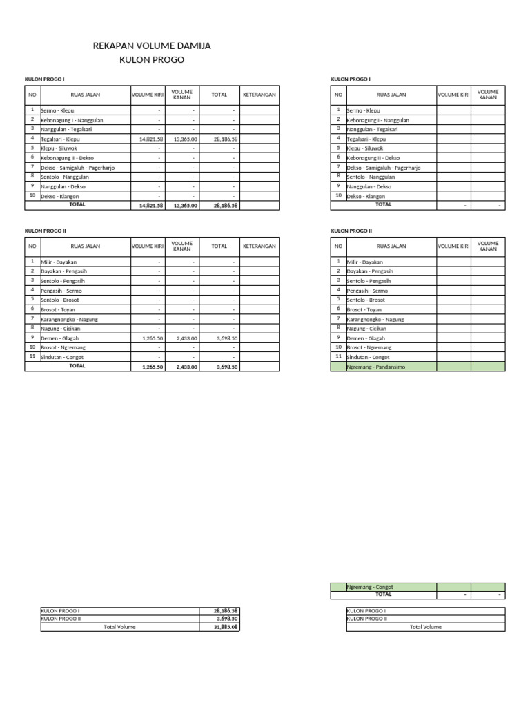 Data Master Damija KP 2022 | PDF