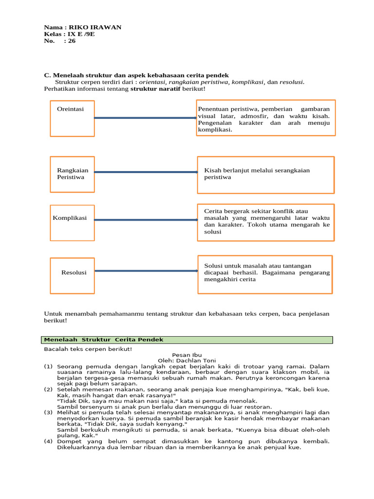 Bagi MENELAAH STRUKTUR DAN ASPEK KEBAHASAAN CERPEN | PDF