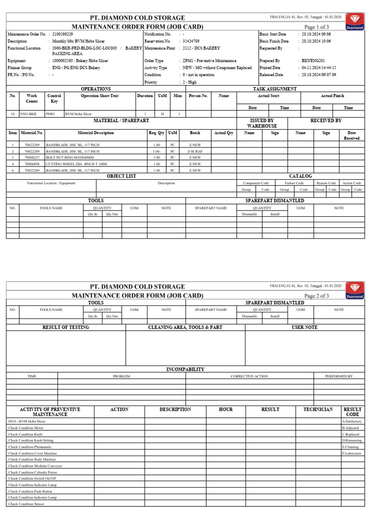 Monthly MTC BVM Hoba Slicer | PDF