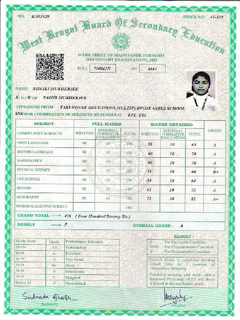 From Marksheet | PDF