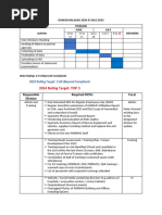 CBDRRM Training Course Design | PDF | Emergency Management | Community