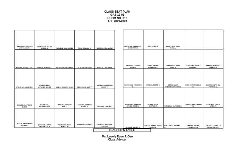Seat Plan Latest | PDF