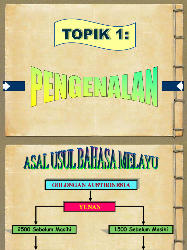 Topik 1 Pengenalan | PDF