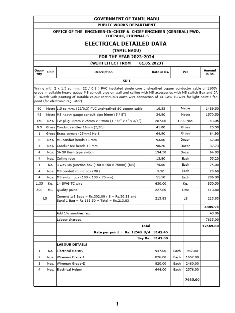 SD - 2023-24 Approved Electrical Data | PDF | Electrical Wiring ...