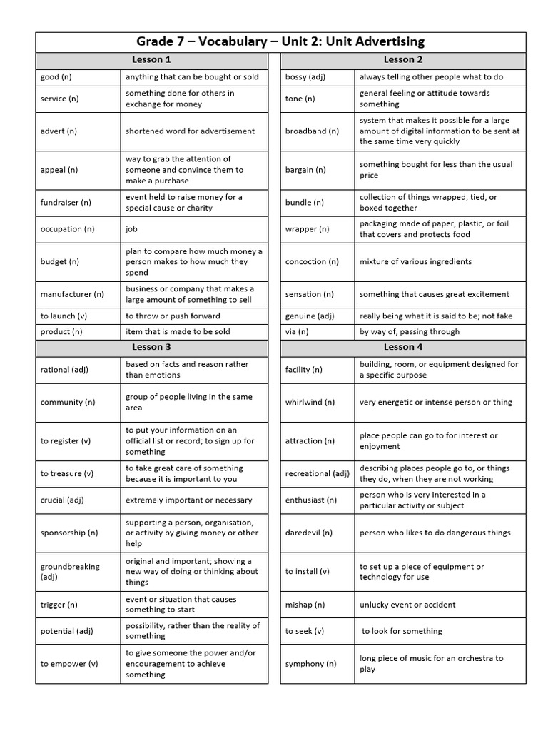 Grade 7 Unit 2 - Vocabulary List | PDF