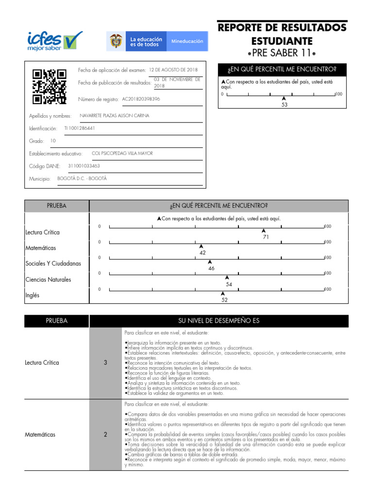 Pruebas Pre Saber. | PDF
