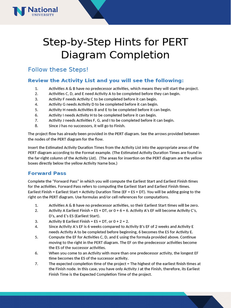 M2 Step-by-Step Hints For PERT Diagram Completion | PDF | Networks | Theoretical Computer Science