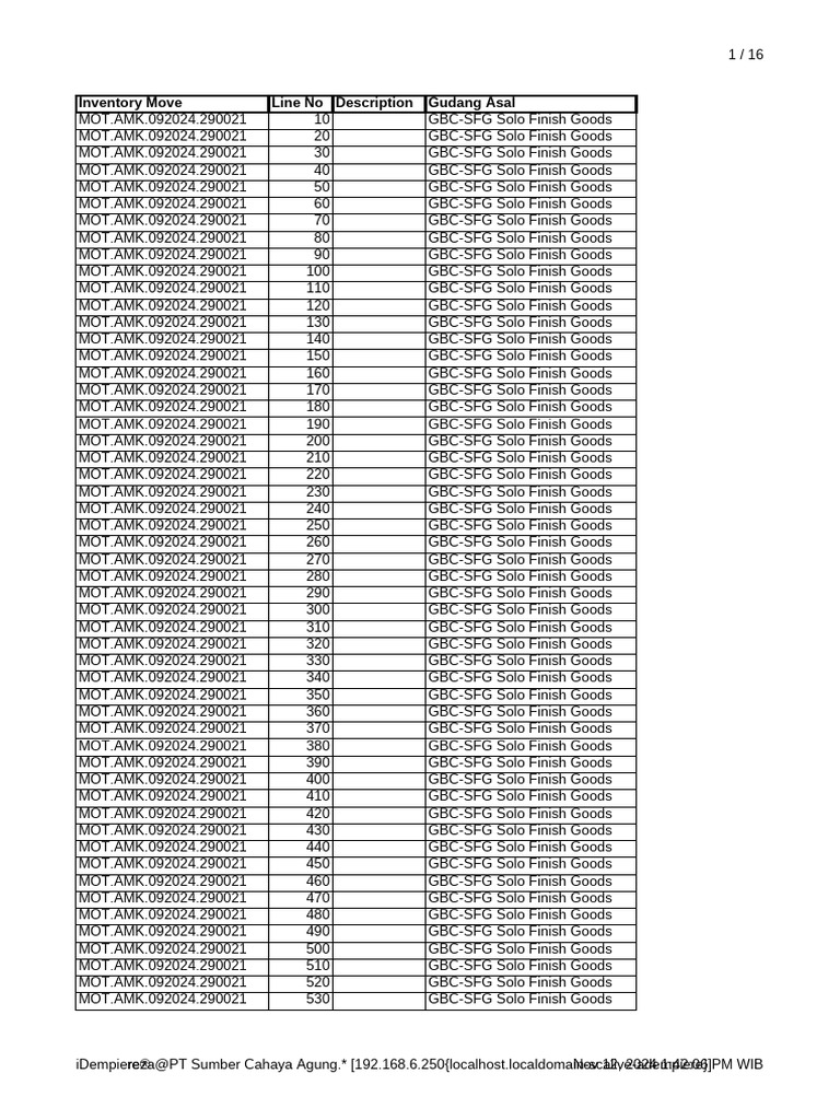 Movement Request Line | PDF | Technology & Engineering