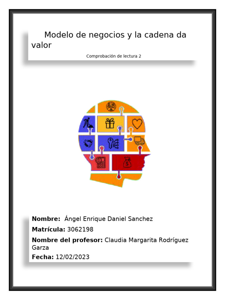 Act2 MDN | PDF | Crecimiento personal y profesional