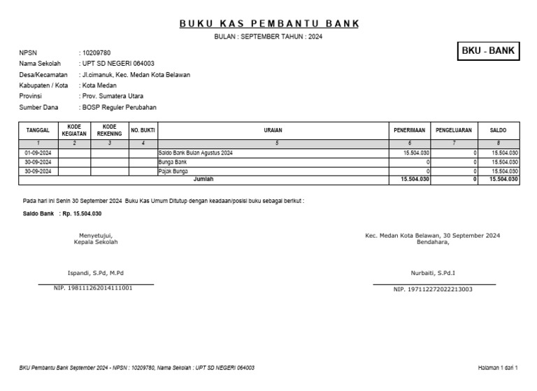 Bku Bank Output September 2024 | PDF