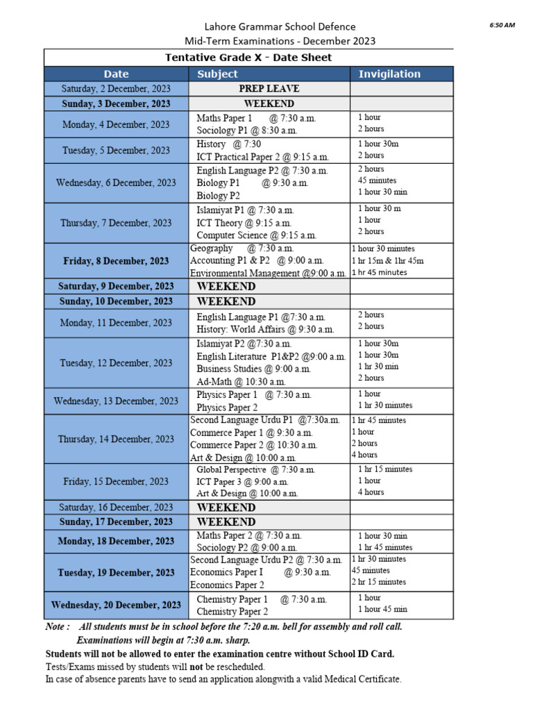 Grade X Date Sheet Syllabus | PDF