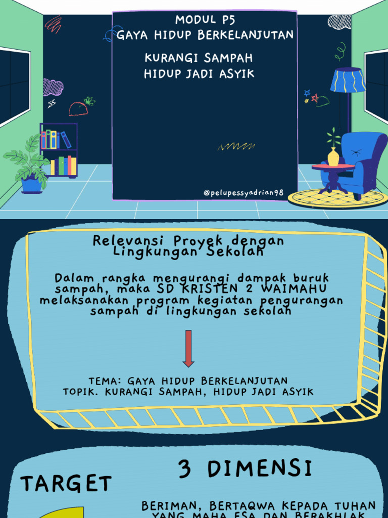 Dokumen Modul Proyek P5 | PDF