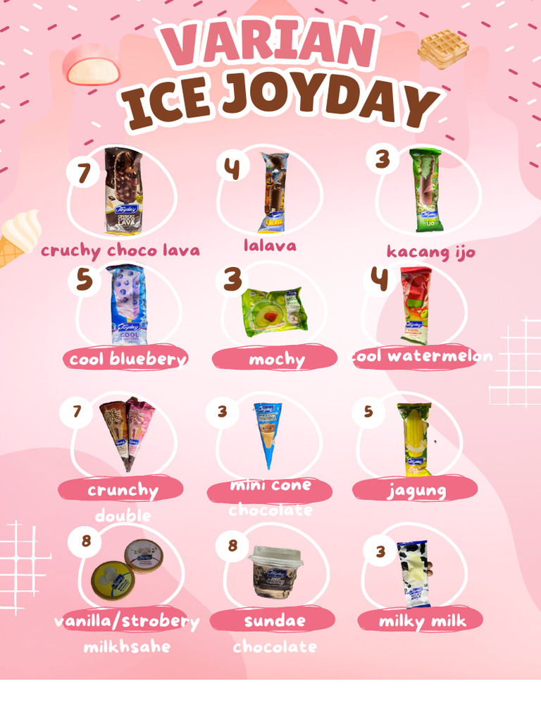 Merah Muda Pink Illustratif Modern Daftar Menu Jajanan PDF | PDF