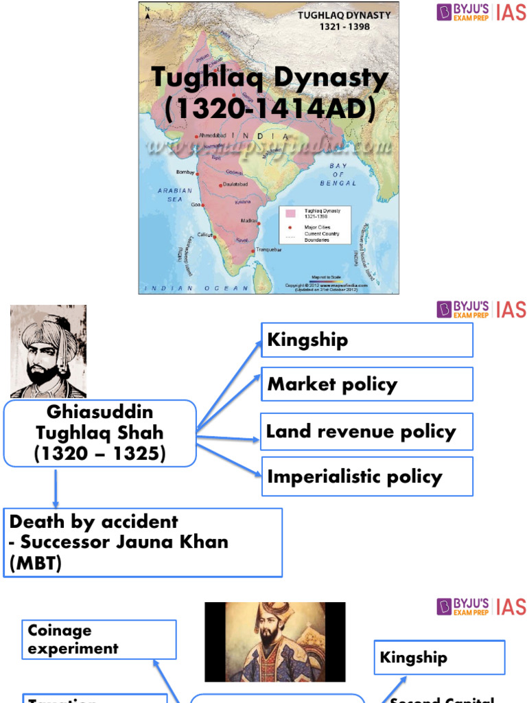 Tughlaq Dynasty: An UPSC Guide | PDF