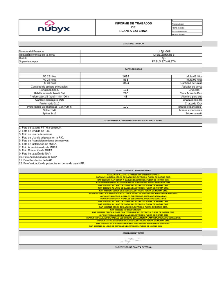 Informe de Instalación FTTH SJL Zárate 3 | PDF