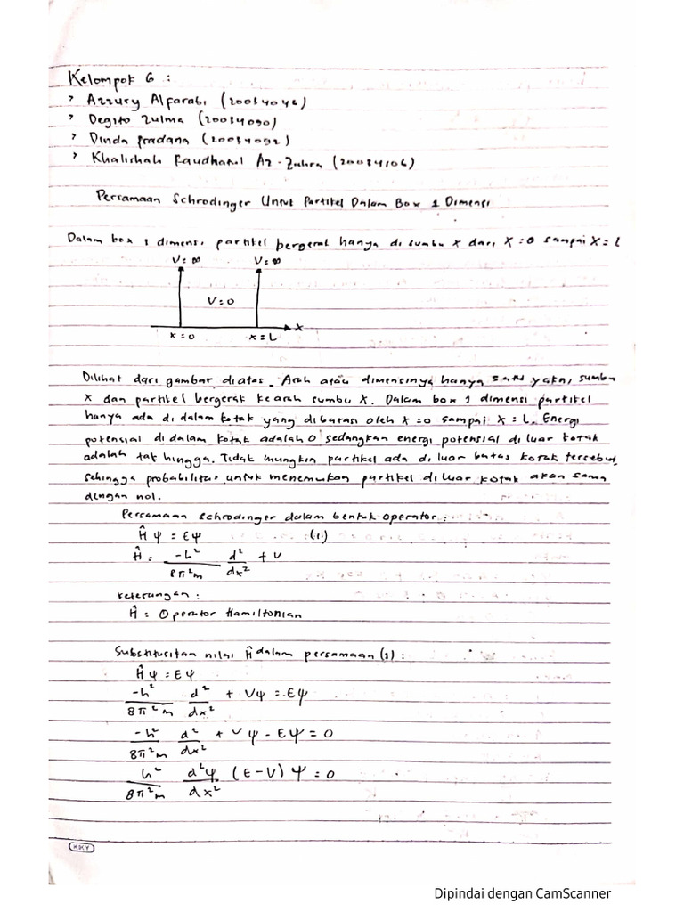 Kelompok 6 - Fisika Kuantum | PDF
