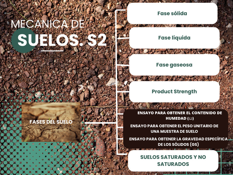 Green White Minimalist Concept Maps Graph | PDF