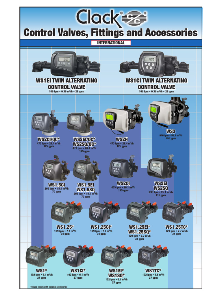 Clack Valves Brochure Clack | PDF | Alternating Current | Flow Measurement