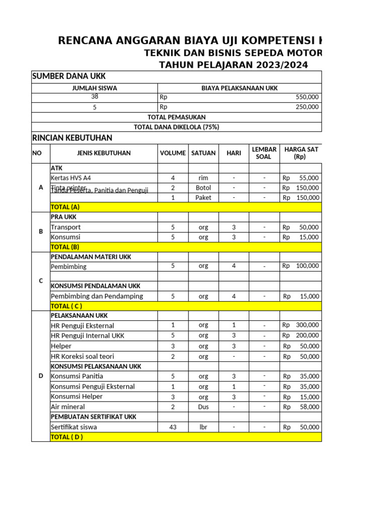 001.rab Ukk24 Revisi | PDF