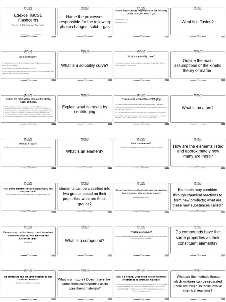 Flashcards - Topic 1 Principles of Chemistry - Edexcel Chemistry IGCSE ...