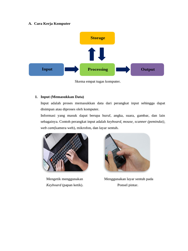 Cara Kerja Komputer | PDF
