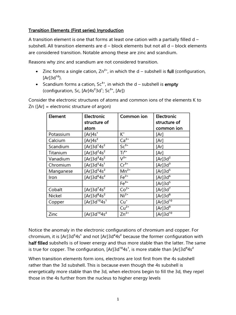 Transition Elements Part 1 | PDF | Transition Metals | Ligand