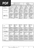 Tos Ucsp 1st Quarter | PDF