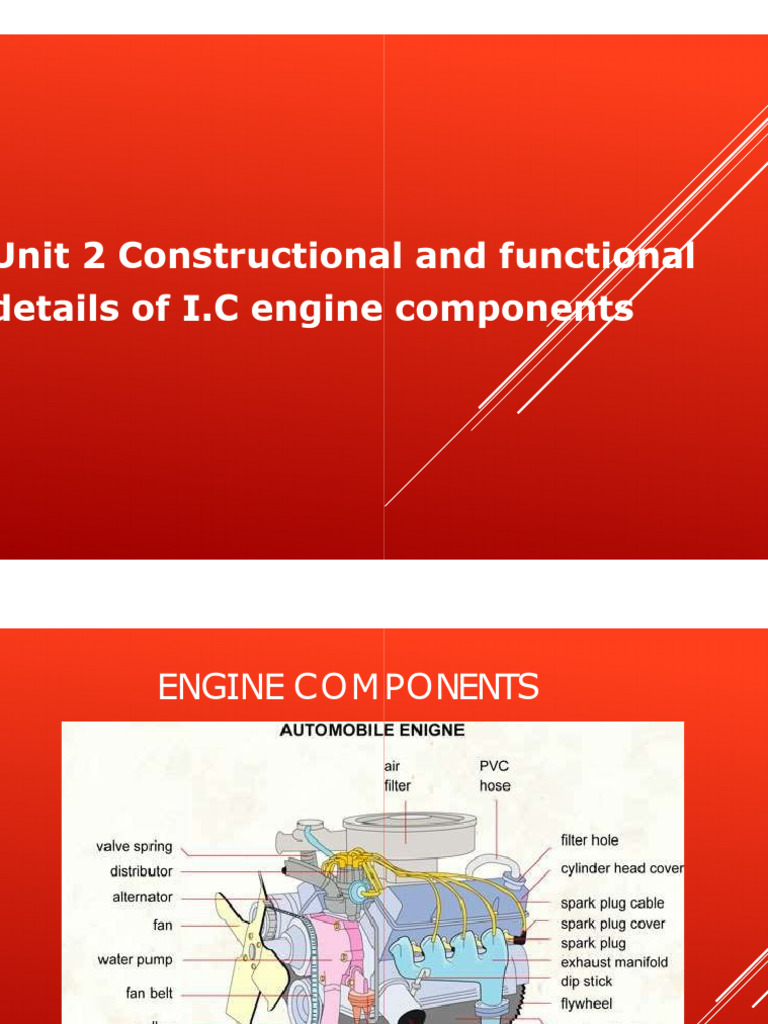 Engine Construction Details Unit2 Pdf Internal Combustion Engine