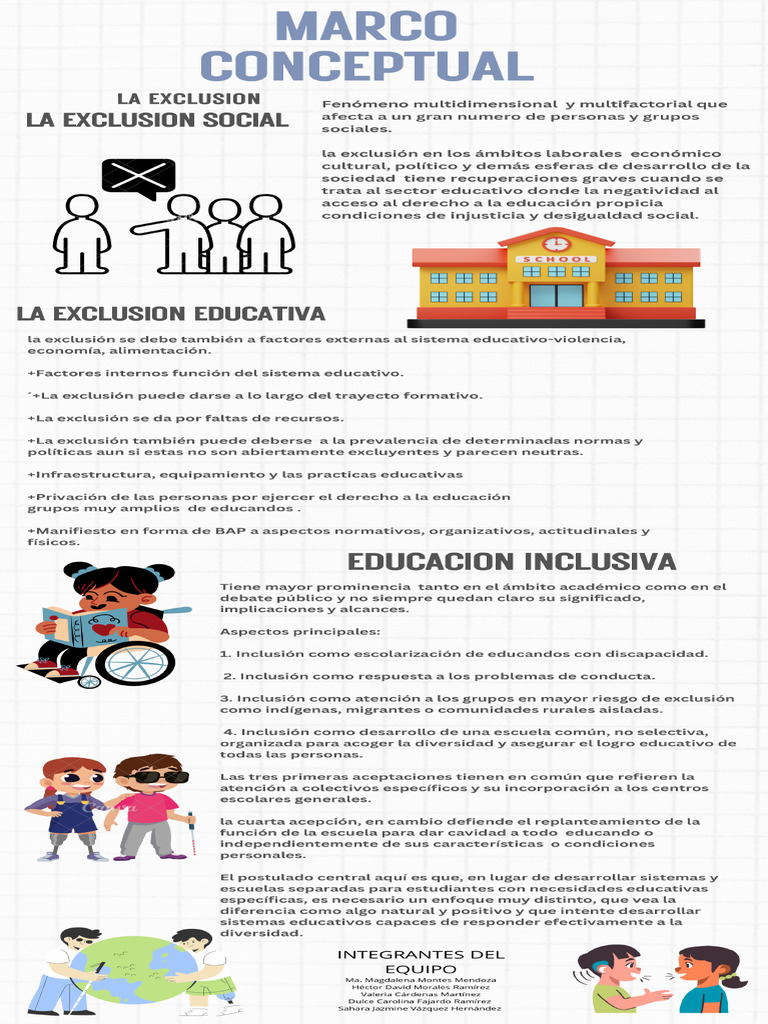 Infografía de Marco Conceptual Del ENEI | PDF