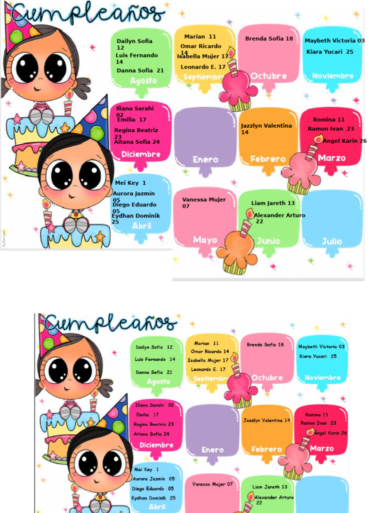 Cumpleaños 3A 2024 | PDF