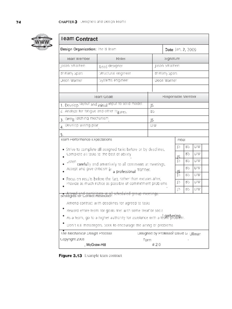 Team Contract 2 | PDF