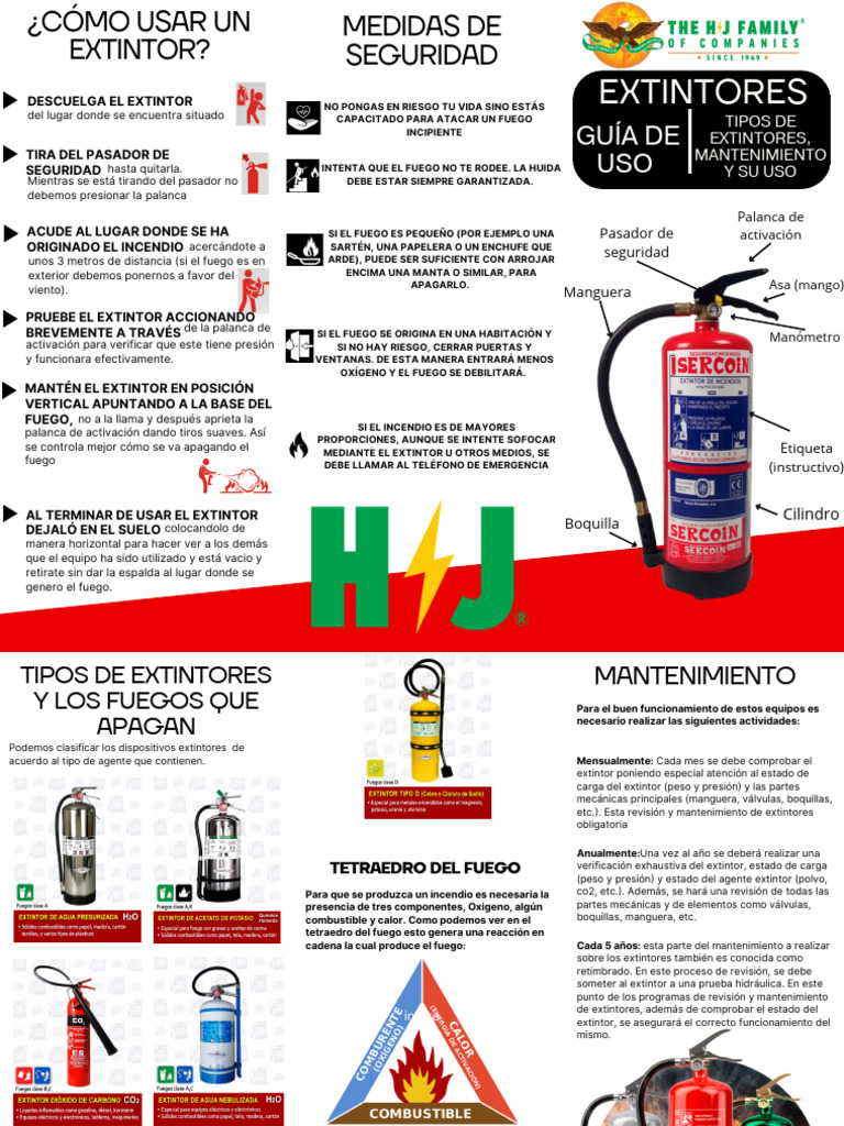 Extintores Triptico | PDF | Incendios | Combustión