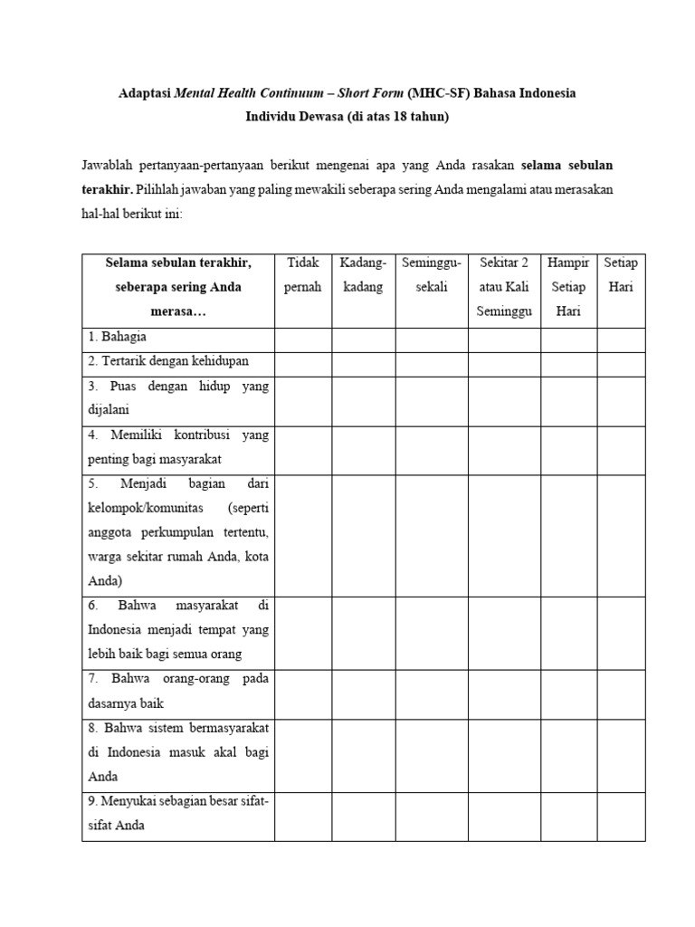Adaptasi MHC-SF untuk Dewasa Indonesia | PDF