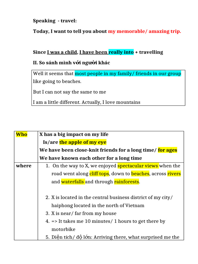Speaking - Travelling 2 | PDF