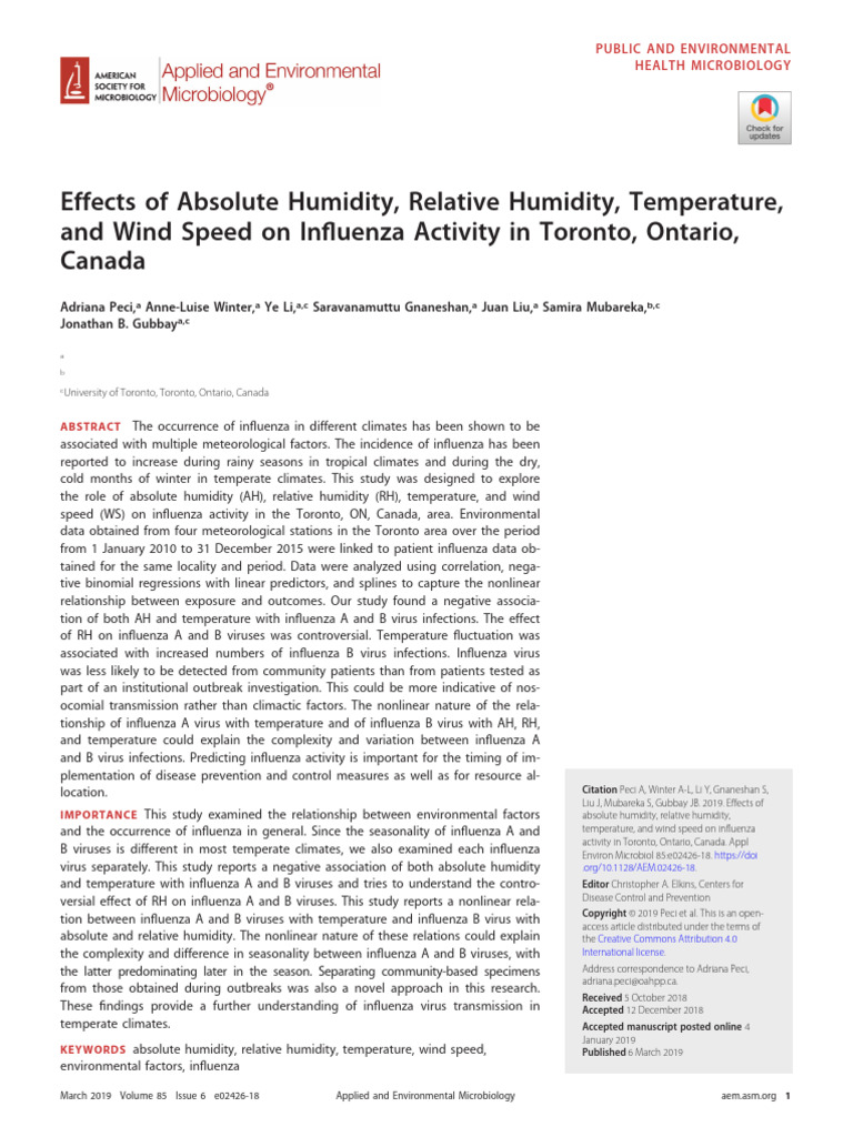 Effects of Absolute Humidity, Relative Humidity, Temperature, and Wind Speed On Influenza ...